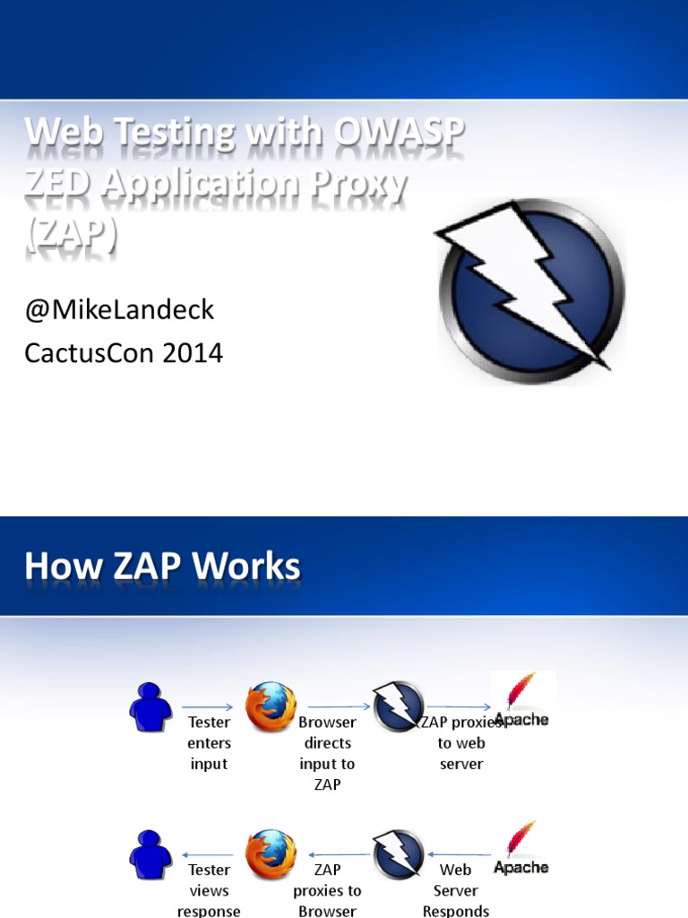 Web Testing With Owasp Zed Application Proxy Zap Mikelandeck Cactuscon 2014 Pdf 