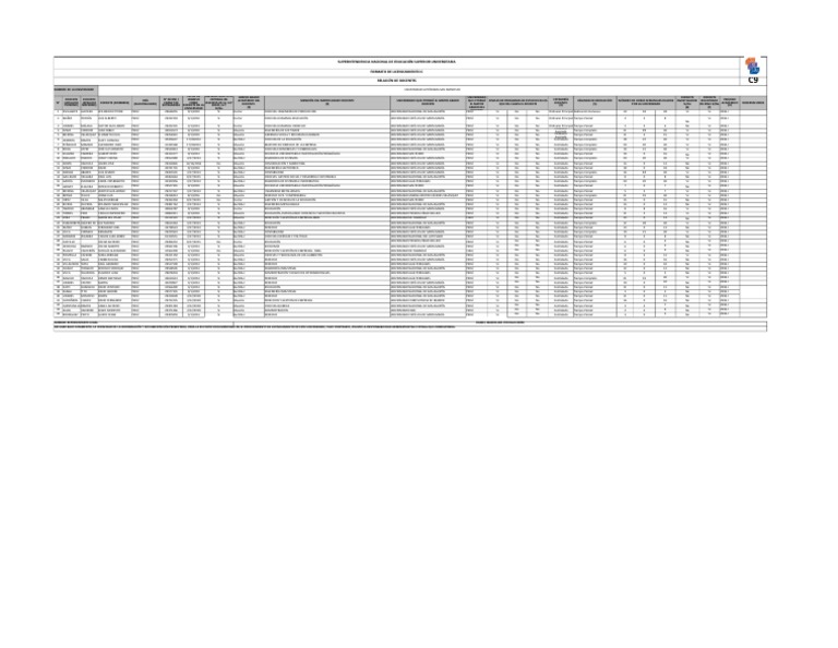 HGFF | PDF | Universidad | Perú