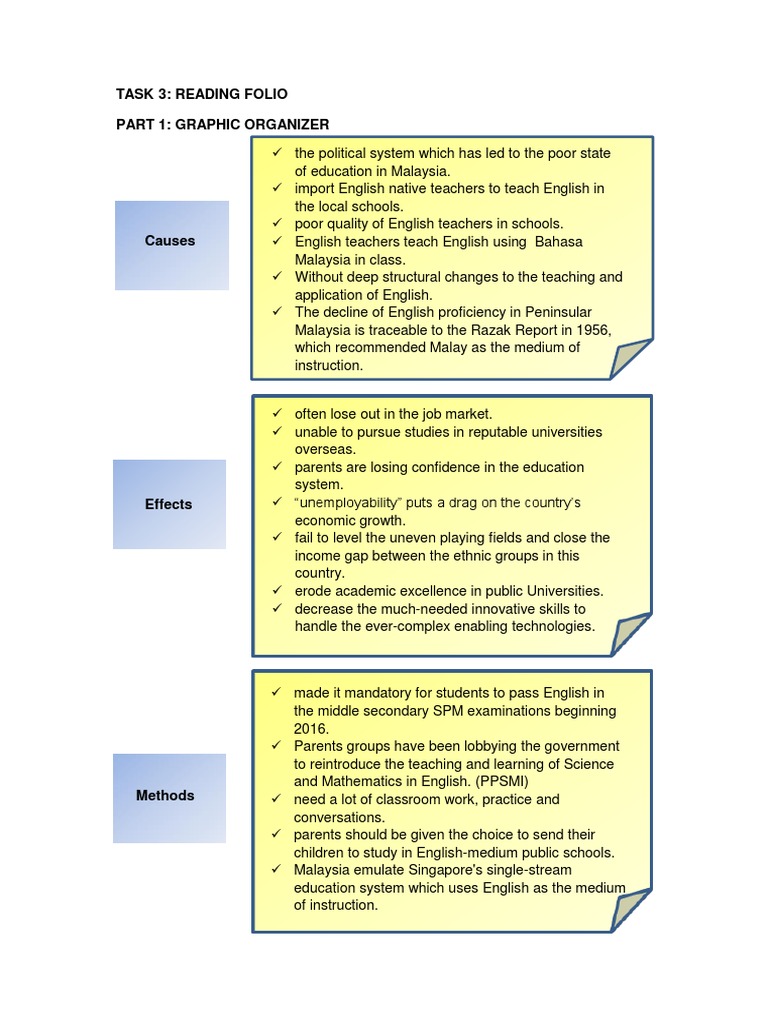 Task 3: Reading Folio Part 1: Graphic Organizer | PDF