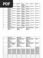 Guidelines Switching Antidepressants - A3 PDF | PDF | Selective ...