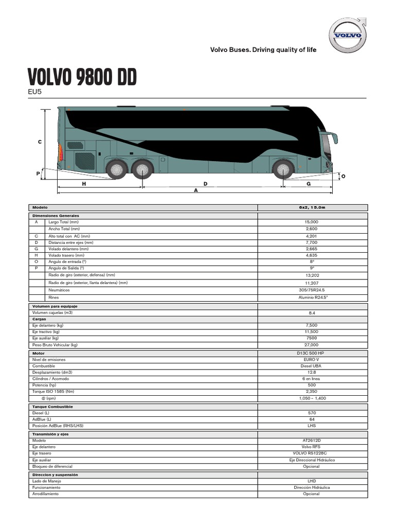 9800 DD Data Sheet PDF | PDF | Eje | Diodo emisor de luz