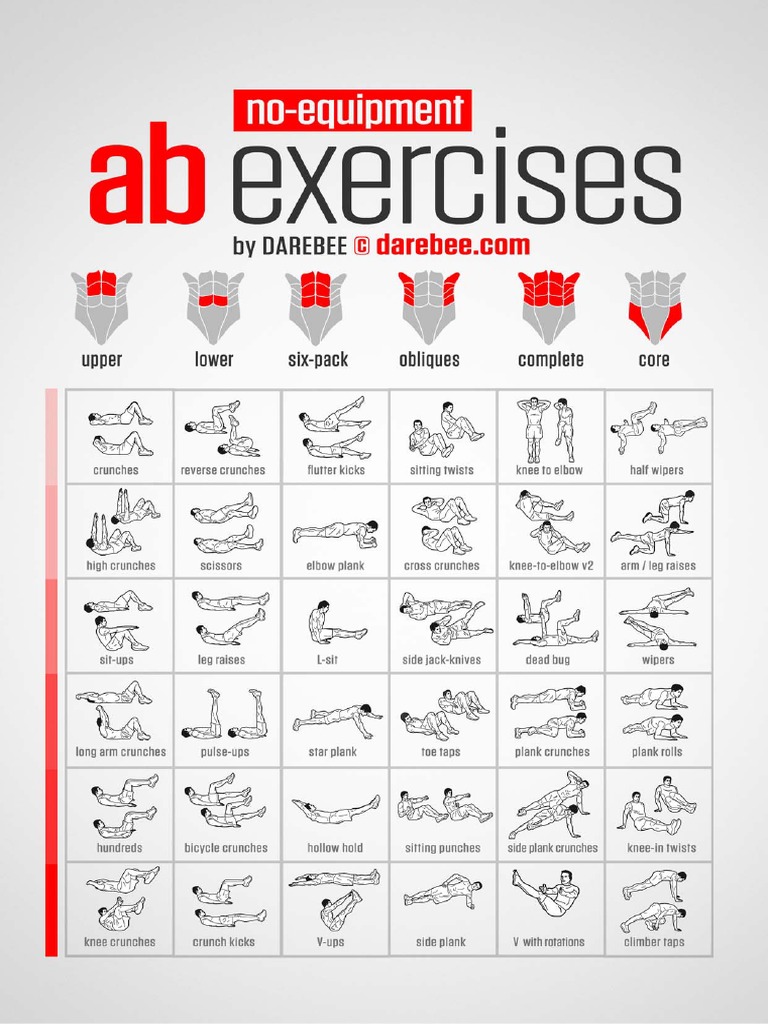 Ab Exercises Chart PDF | PDF