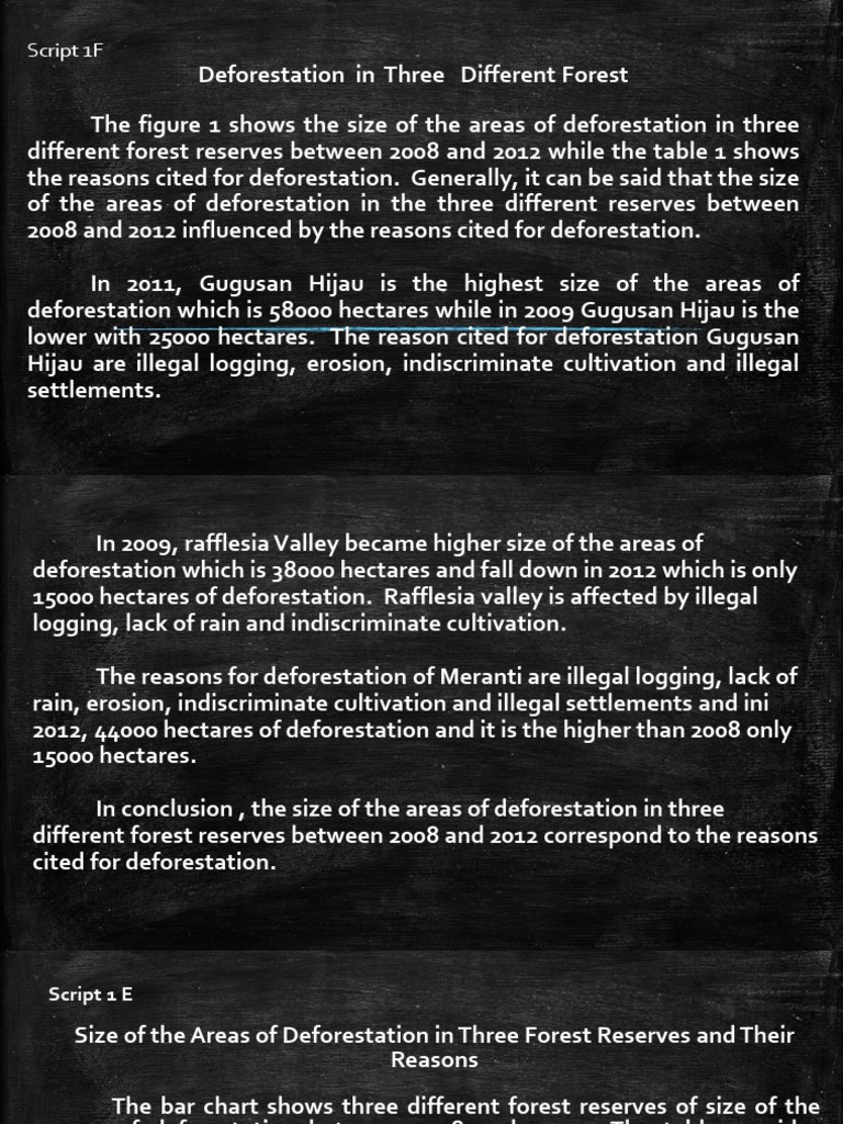 Script | PDF | Deforestation | Environmental Conservation
