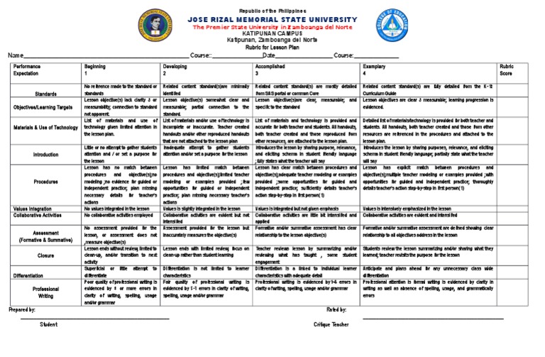 Lesson Plan Rubric | PDF | Lesson Plan | Rubric (Academic)
