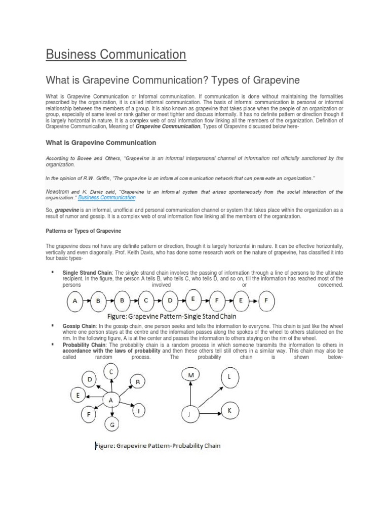 Grapevine Communication | PDF | Communication | Information