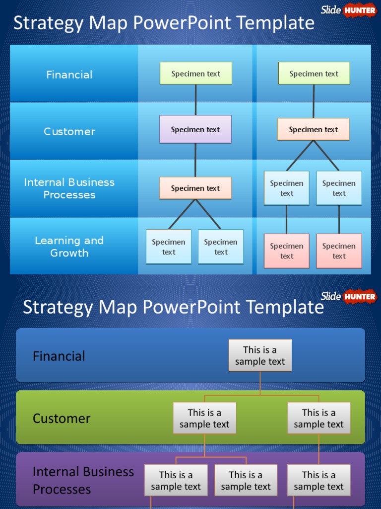 Strategy Map Powerpoint Template