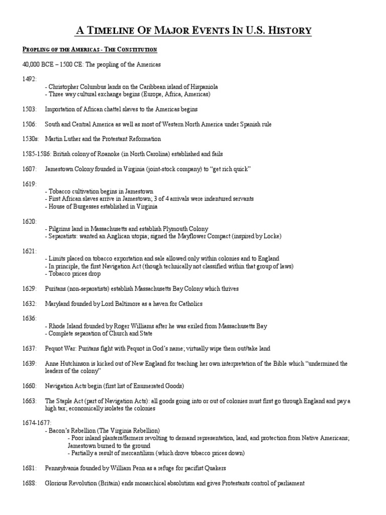 Apush Timeline | PDF | Thirteen Colonies | Reconstruction Era