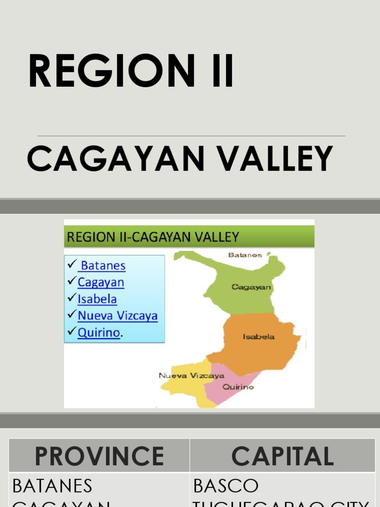Literature Region 2 | Philippines