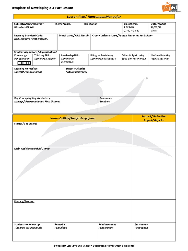 Template of Developing A 3-Part Lesson Lesson Plan/ Rancanganmengajar ...