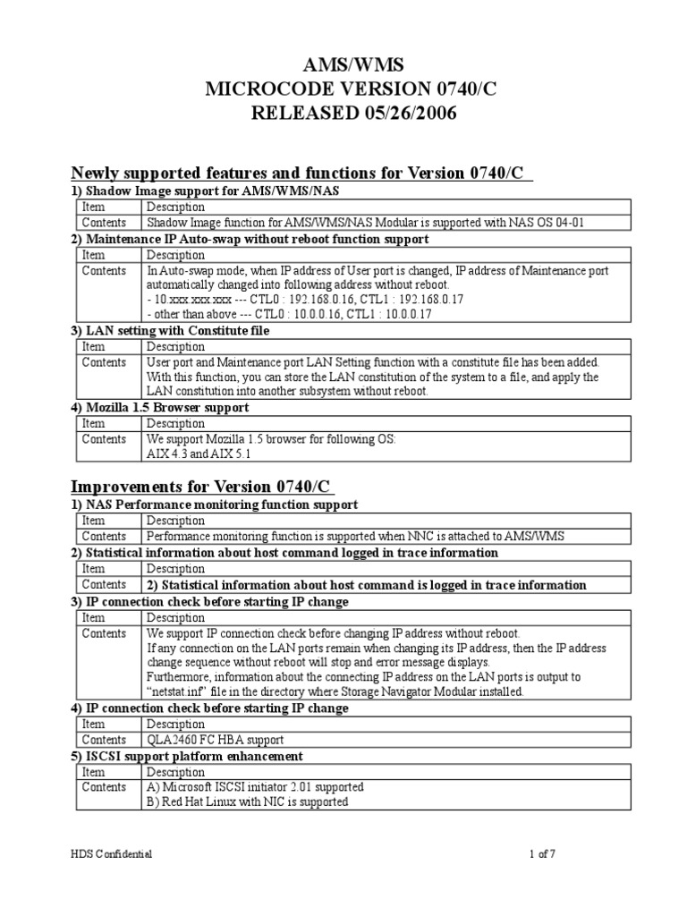 AMSWMS Code 0740C | PDF | Hard Disk Drive | Disk Storage