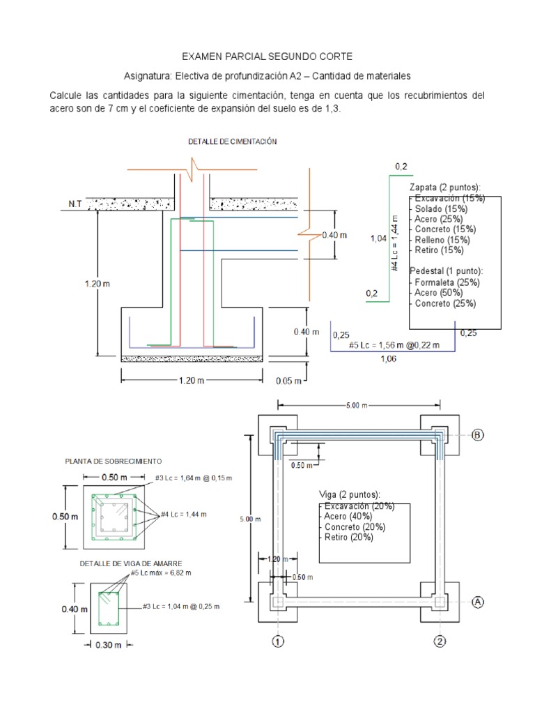 Examen Parcial Segundo Corte | PDF