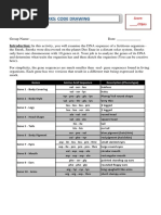 Video Recap of Codon Chart Video Companion by Amoeba Sisters | PDF ...