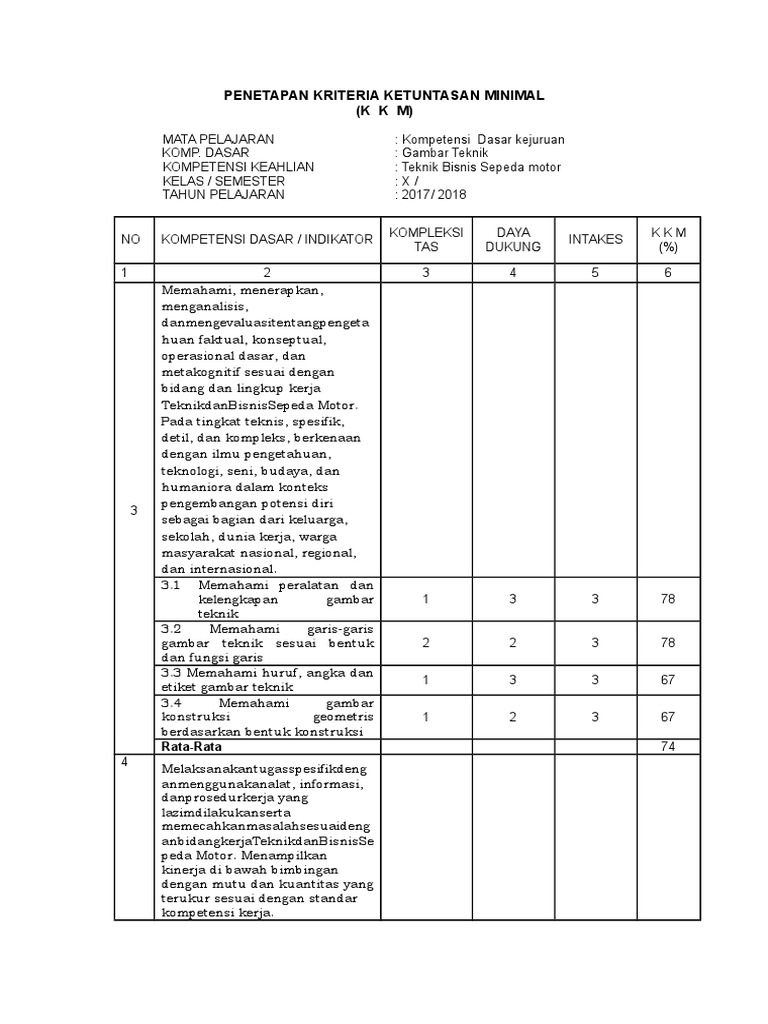 KKM Gamtek Fix | PDF