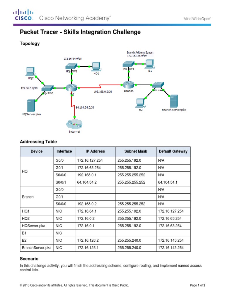 7.4.1.2 Packet Tracer - Skills Integration Challenge Instructions | PDF ...