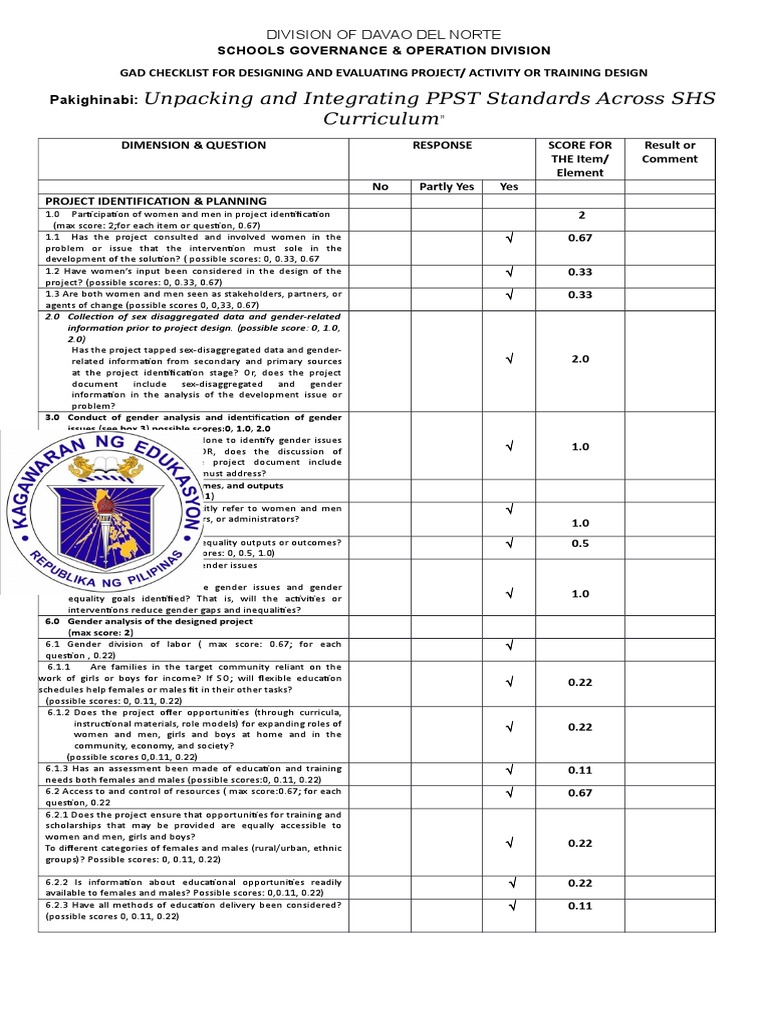 Unpacking and Integrating PPST Standards Across SHS Curriculum | PDF ...
