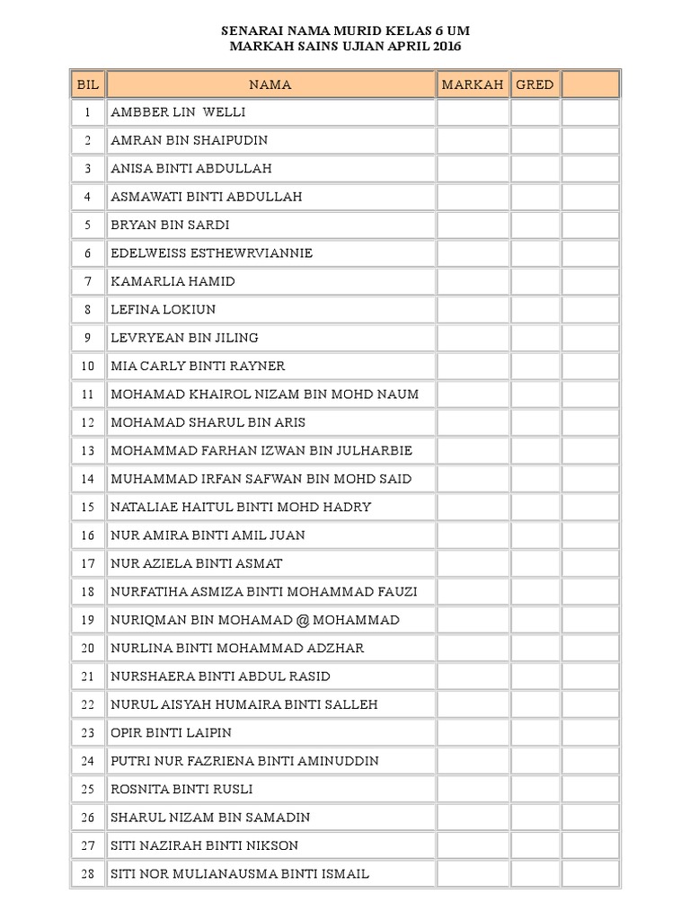 Senarai Nama Murid Kelas THN 6 | PDF