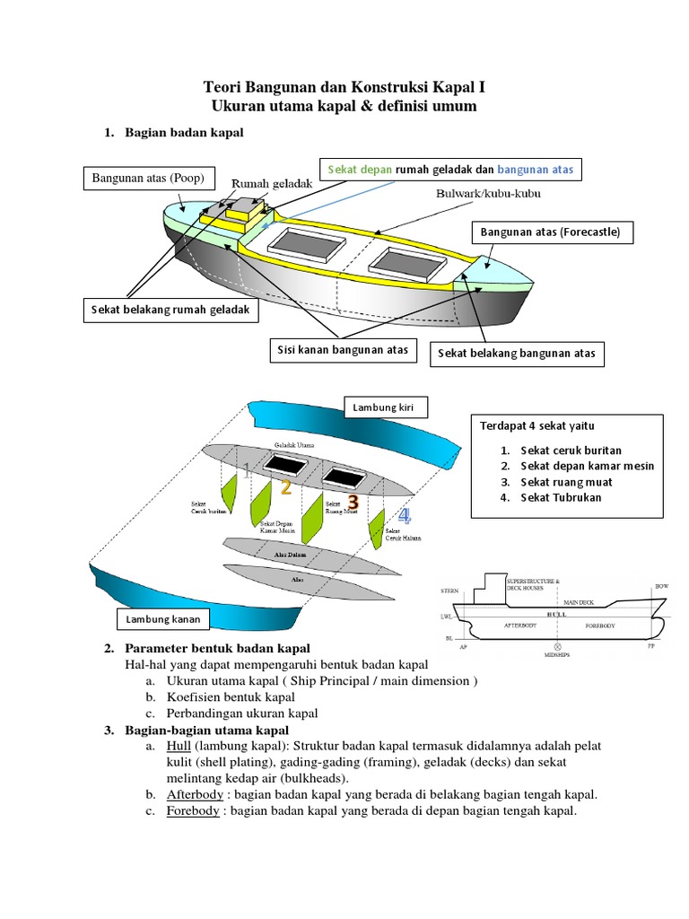 Ship Components and Measurements | PDF