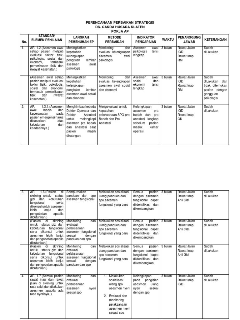 Form Perbaikan | PDF