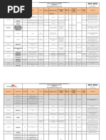 Ficha Técnica de ACRAMITE® 50 WS | PDF