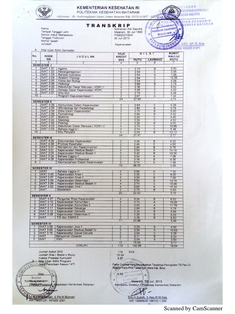 Transkrip D3 PDF | PDF