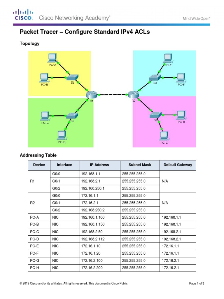 4.1.3.5 Packet Tracer - Configure Standard IPv4 ACLs (Barrion) | Download Free PDF | Router ...