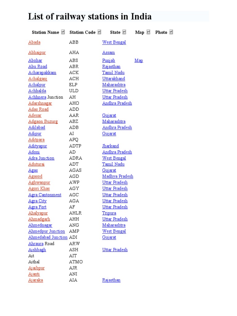 List of Railway Station | PDF
