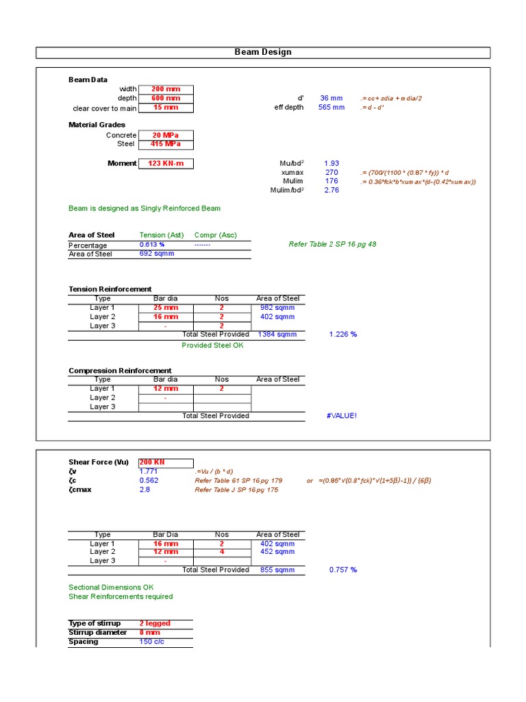 Structural Beam Design Guide | PDF | Beam (Structure) | Bending
