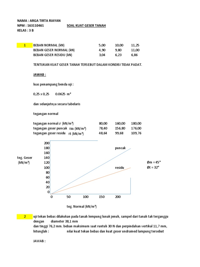 Mektan Arga Kuat Geser Tanah | PDF | Sains & Matematika