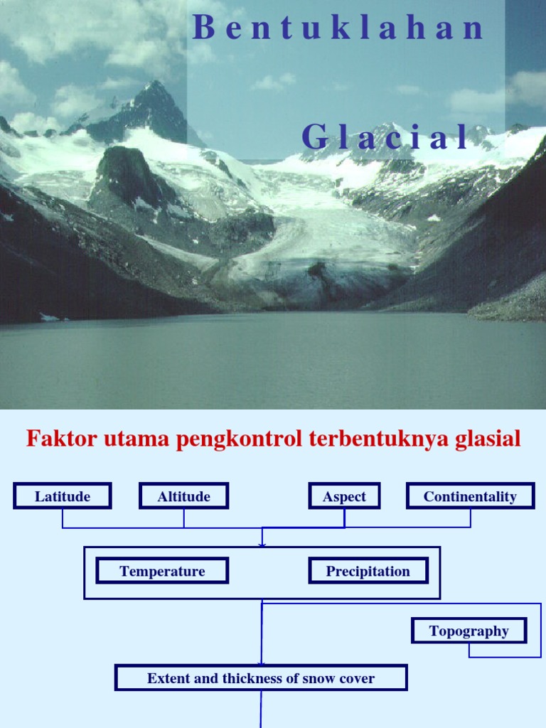 Bentuk Lahan Glasial | PDF | Sains & Matematika