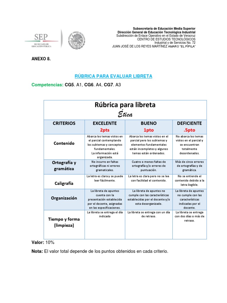Rubrica para Evaluar Libreta Etica | PDF | Comunicación | Aprendizaje