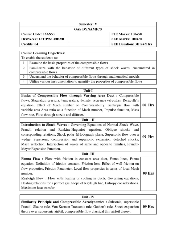 A Comprehensive Overview of the Gas Dynamics Course Curriculum Focusing ...