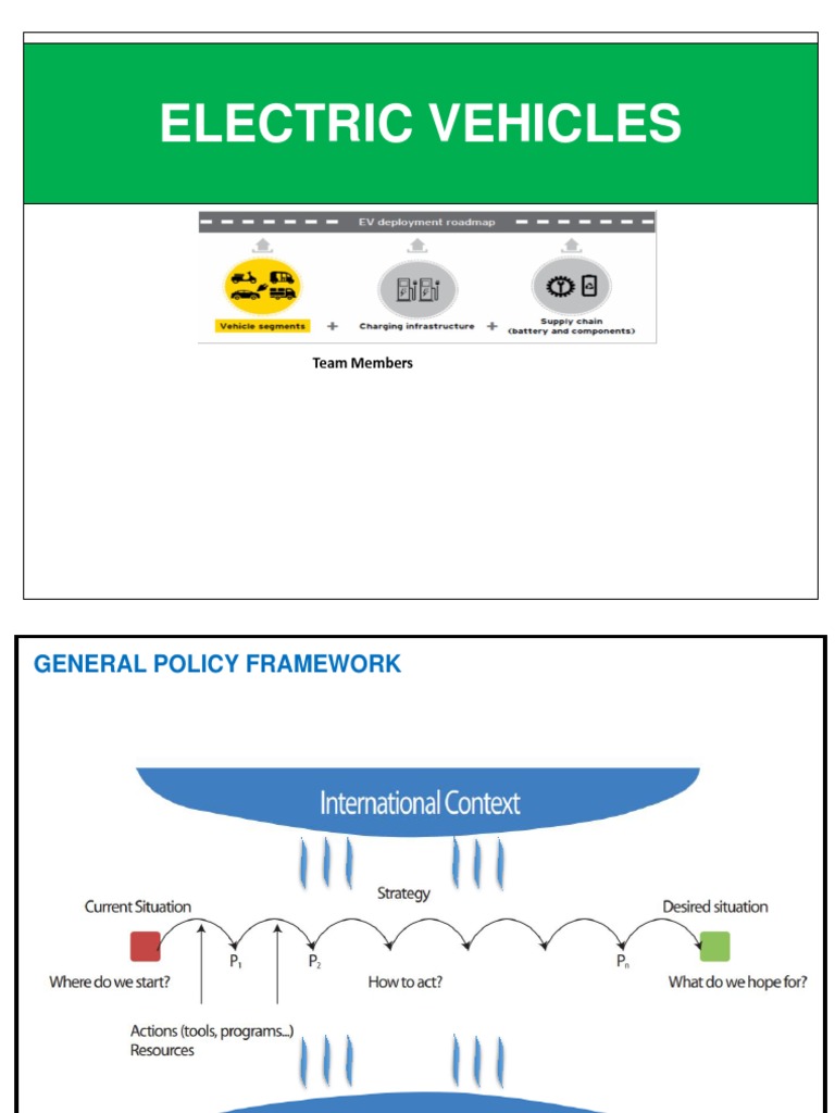 Electric Vehicle | PDF | Electric Vehicle | Hybrid Vehicle