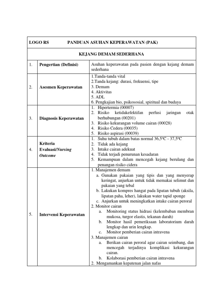 Latihan Simulasi Audit Medis Dan Audit Keperawatan | PDF | Sains ...