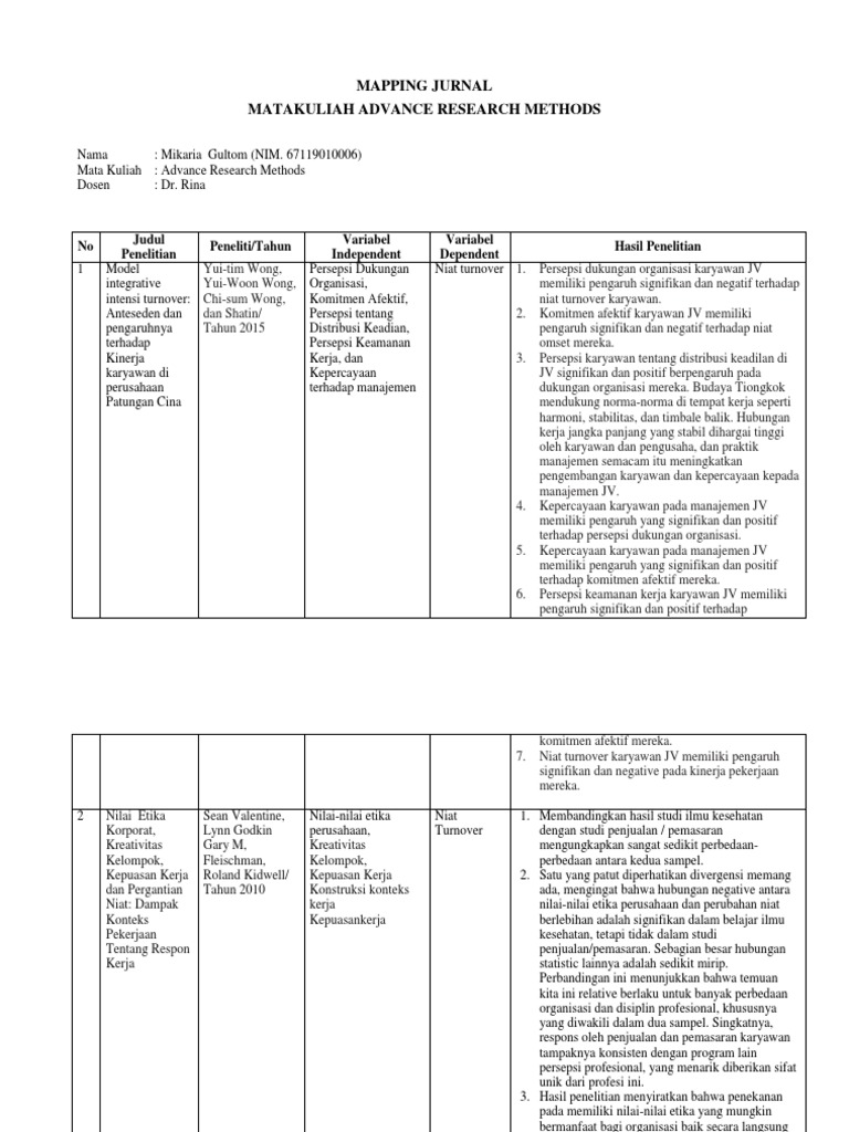 Mapping Jurnal | PDF