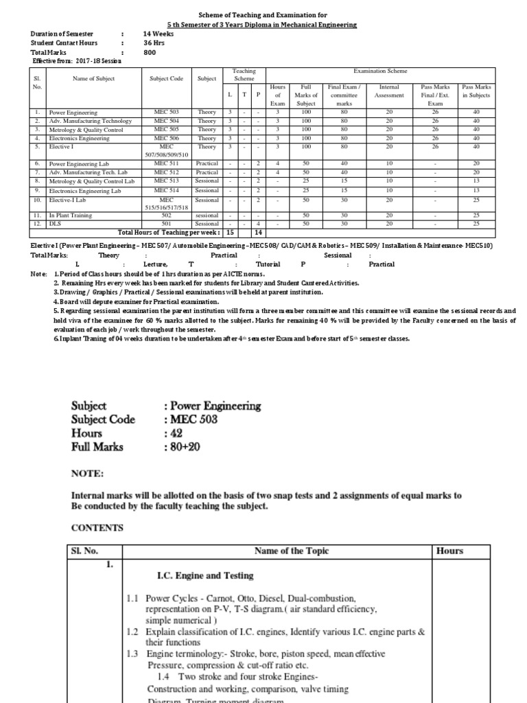 5 TH Semester of 3 Years Diploma in Mechanical Engineering: 36 HRS: 800 | PDF | Bipolar Junction ...