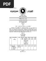(001.) Meeting MInutes of PC Committee (1 Set) | PDF