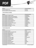 Degree Titles and Abbreviations Guide | PDF | Bachelor's Degree ...