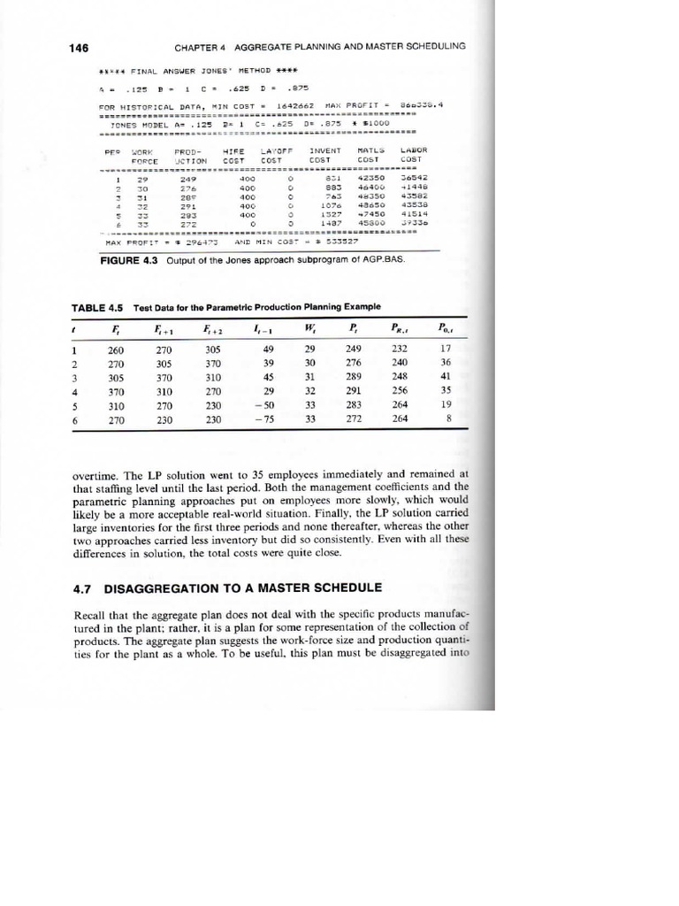 Bitran Hax | PDF