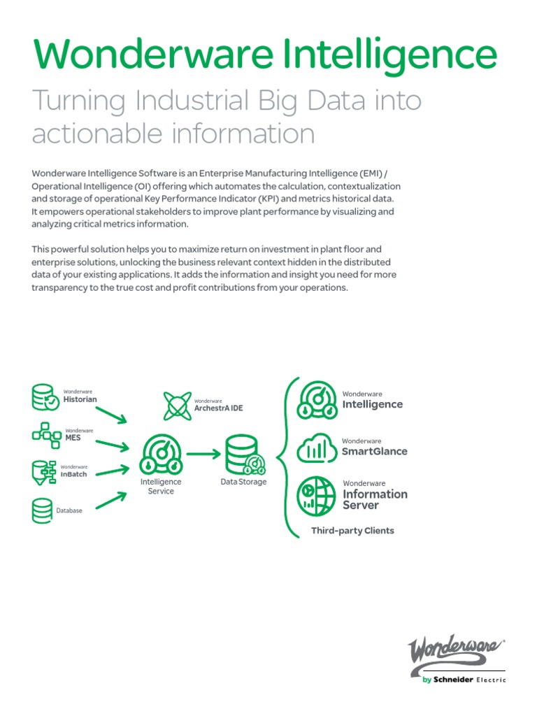 Datasheet SE-Wonderware Intelligence2014R2!11!15 | PDF | Microsoft Sql Server | Big Data