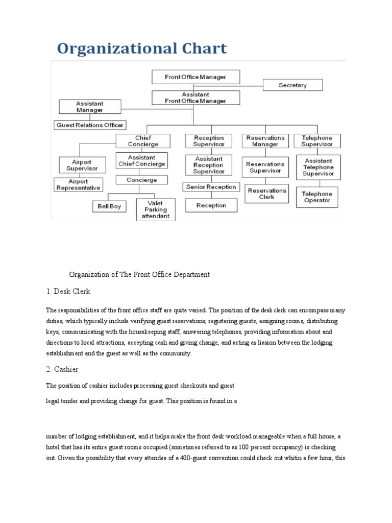 Front Office Department Roles Explained | PDF | Point Of Sale | Service ...