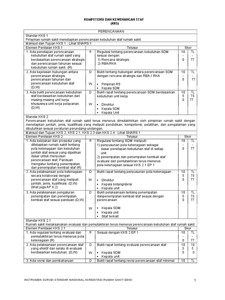 Instrumen Snars Kks | PDF