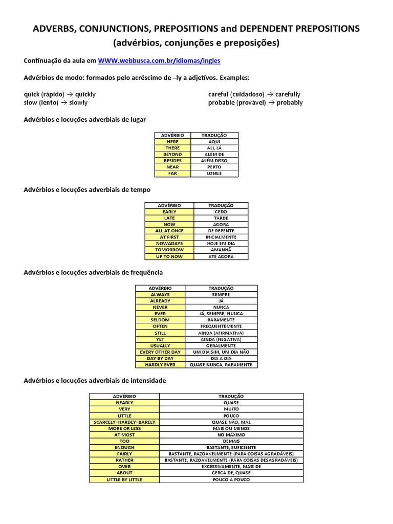 Adverbs Conjunctions Prepositions | PDF | Grammar | Syntax