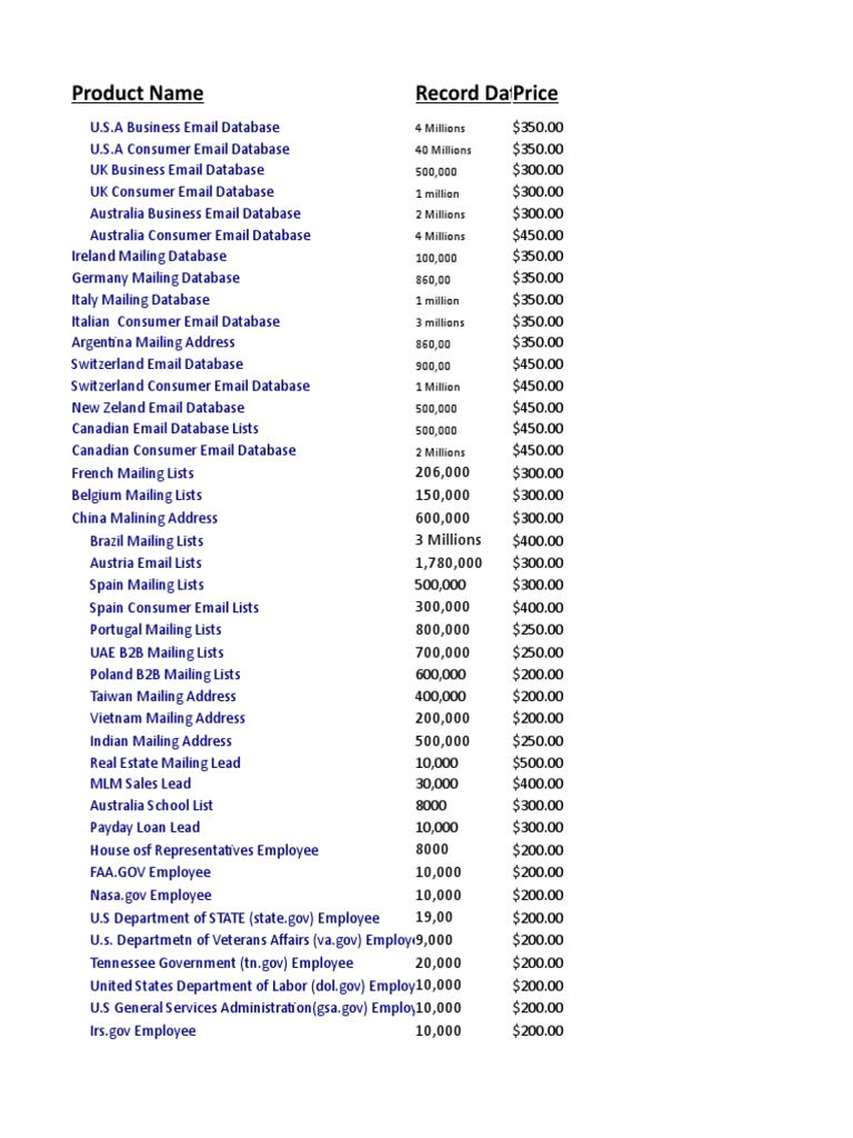 Product Mailing Lists | PDF | The United States | Business