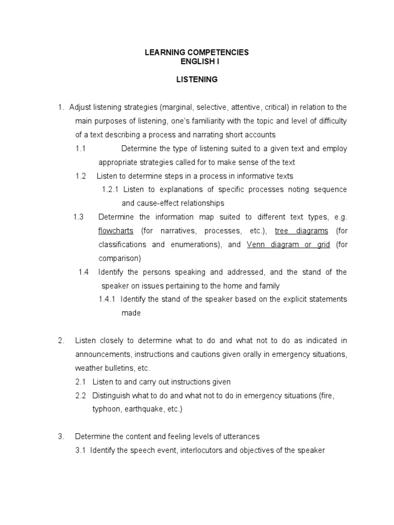 Learning Competencies I | PDF | Information | Reading (Process)