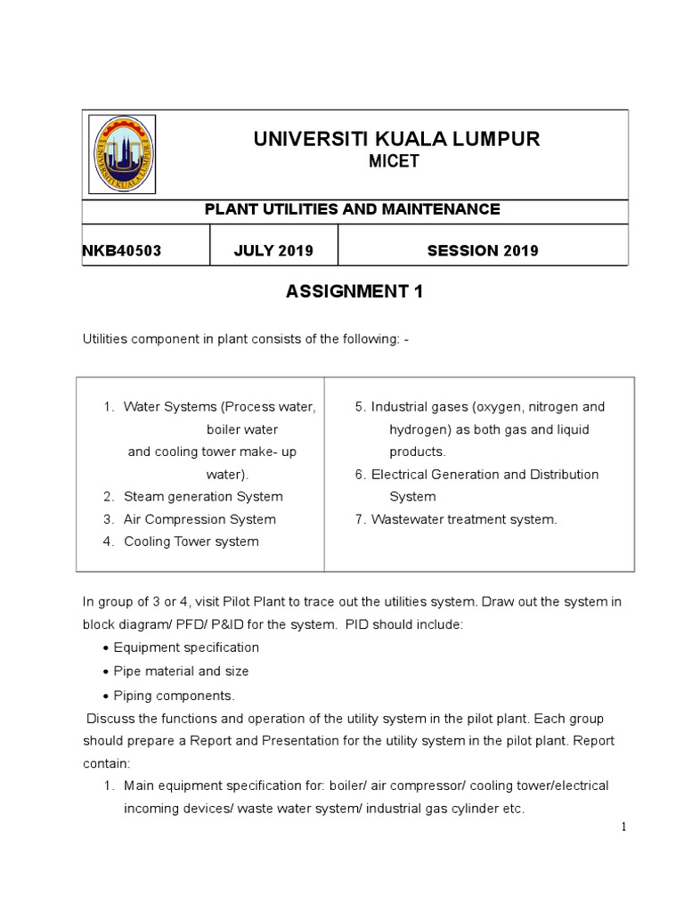 Plant Utilities and Maintenance | PDF | Boiler | Chemical Industry