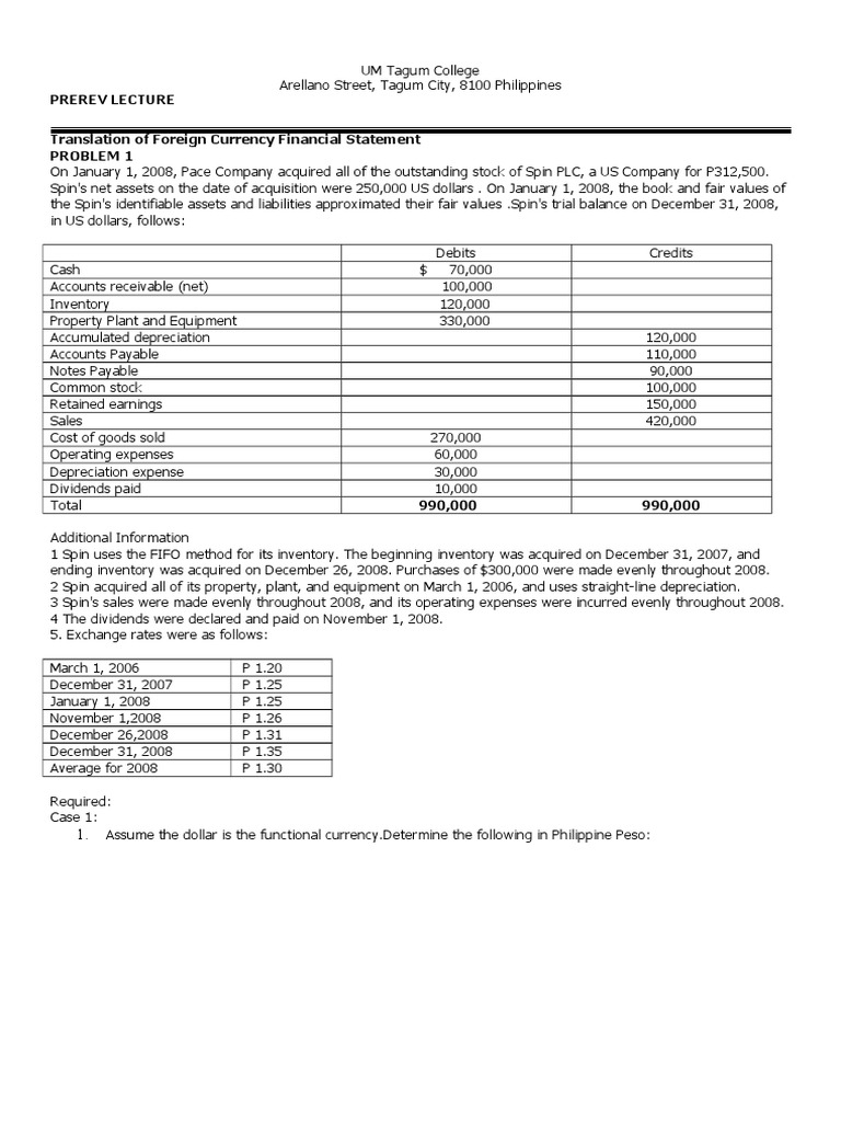 Mas Documents | PDF | Retained Earnings | Expense