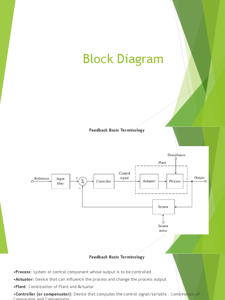 Control System Block Diagram Basics | PDF | Control Theory | Analysis