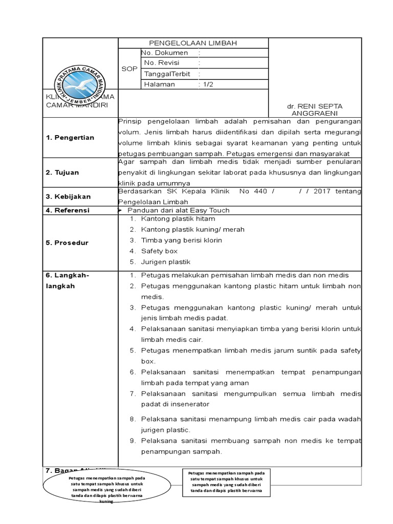 Sop Limbah | PDF | Pengembangan Diri | Kesehatan Holistik