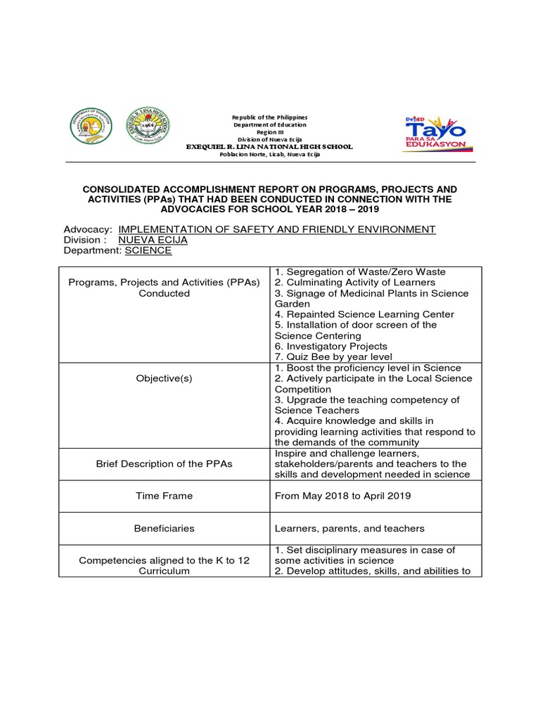 Accomplishment Report | PDF | Learning | Curriculum