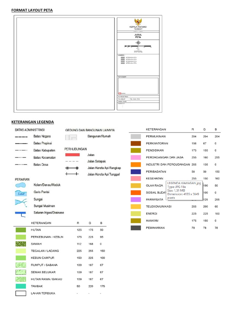 Standart Peta | PDF